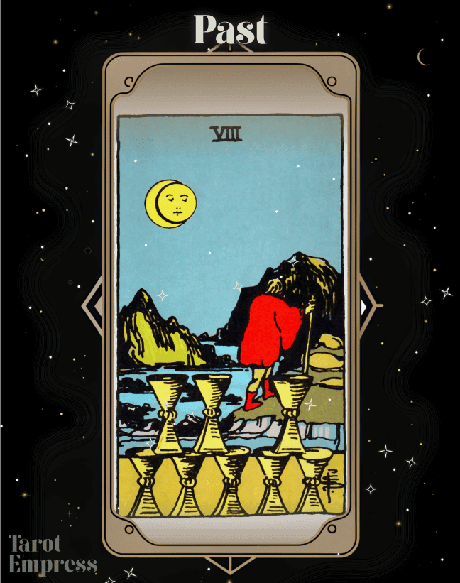 8 of Cups Past: Upright & Reversed Meaning [Explained]