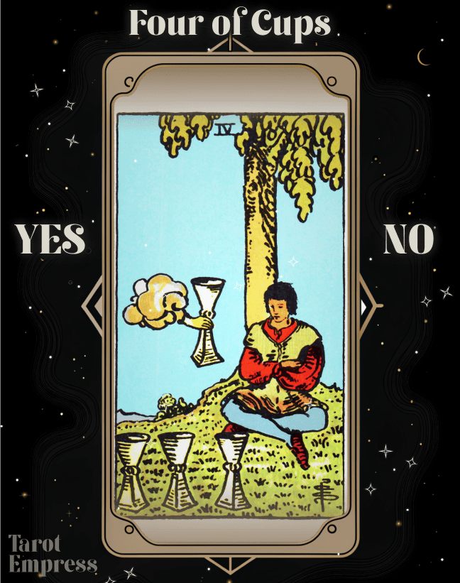 4 of Cups Yes or No: Upright & Reversed Meaning Explained