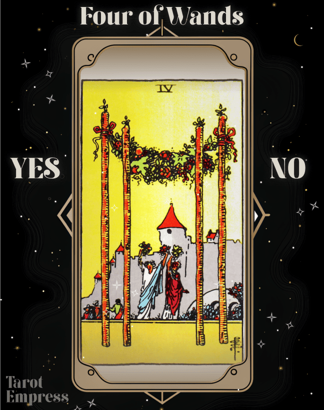 4 of Wands Yes or No: Upright & Reversed Meaning Explained