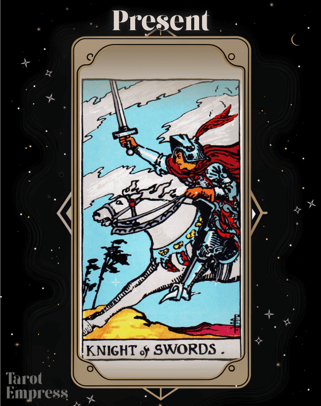 Knight of Swords Present: Upright & Reversed Meaning [Explained]