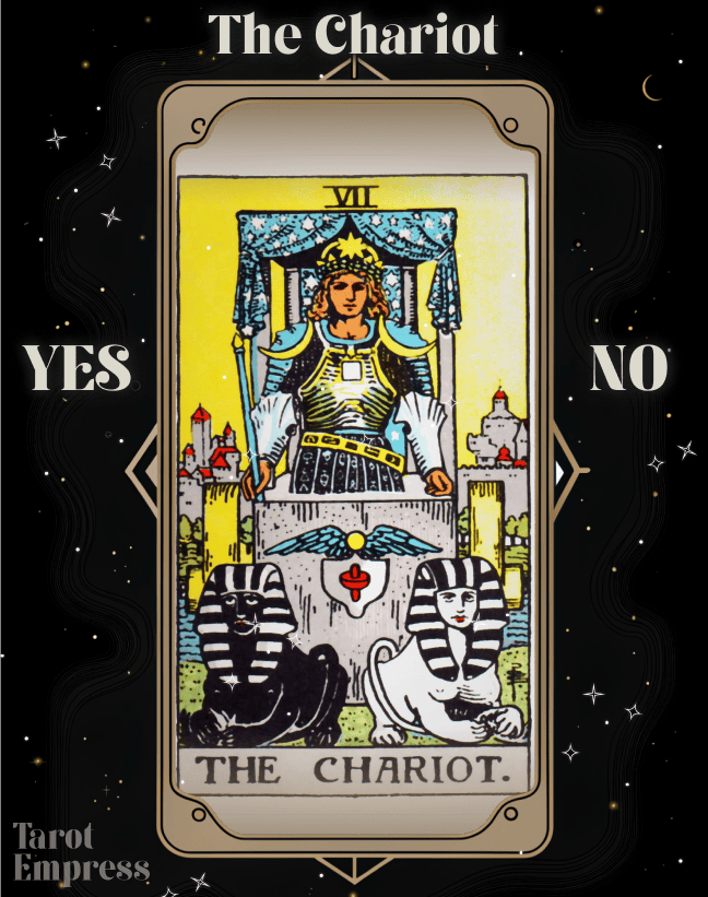 The Chariot Yes or No: Upright & Reversed Meaning Explained