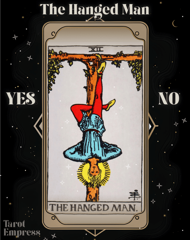 The Hanged Man Yes or No: Upright & Reversed Meaning Explained