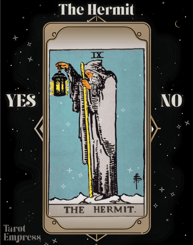 The Hermit Yes or No: Upright & Reversed Meaning Explained