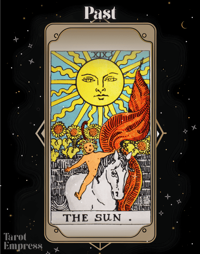 The Sun Past: Upright & Reversed Meaning [Explained]