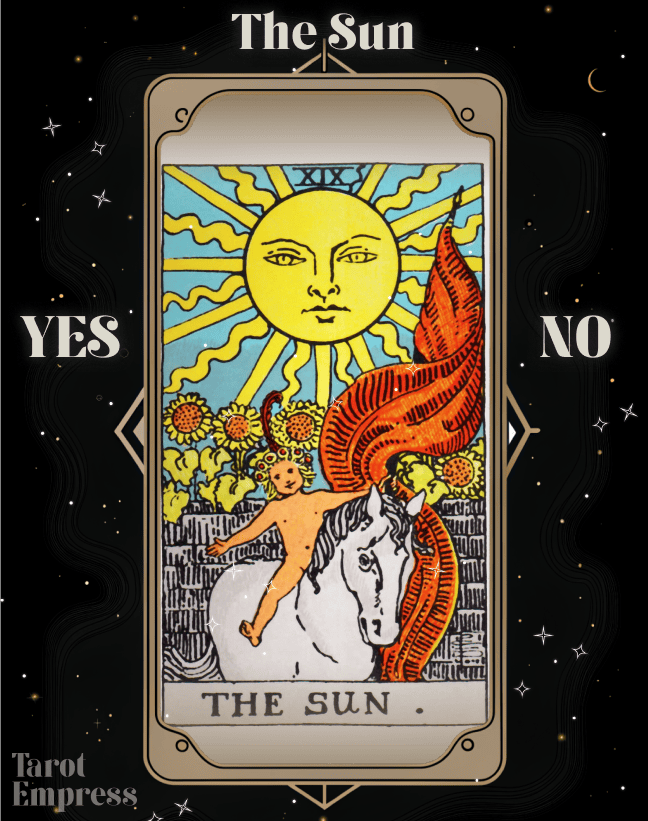 The Sun Yes or No: Upright & Reversed Meaning Explained