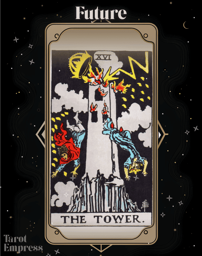 The Tower Future: Upright & Reversed Meaning [Explained]