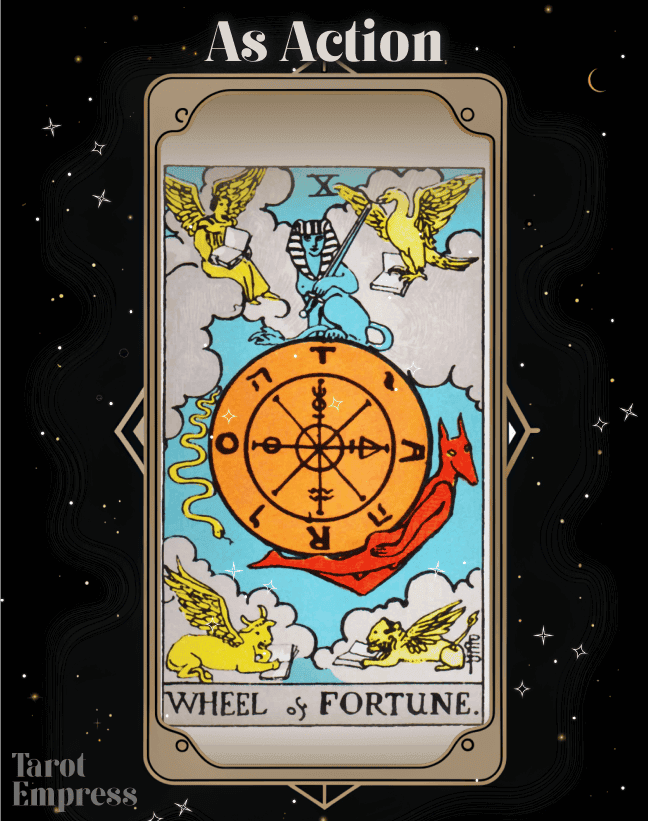 The Wheel of Fortune as Action: Upright & Reversed Meaning [Explained]
