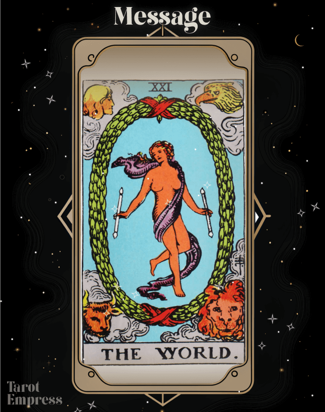 The World Message [What It Truly Signifies for You]