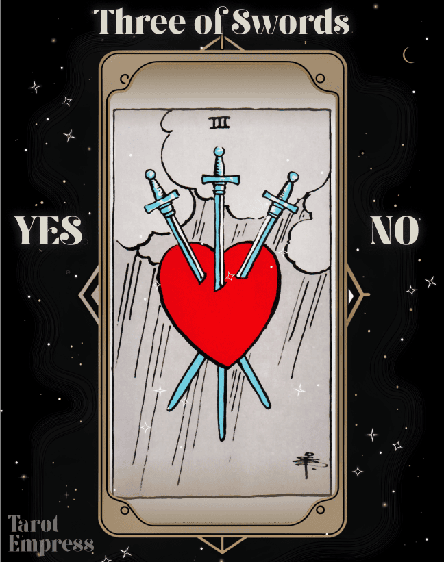 3 of Swords Yes or No: Upright & Reversed Meaning Explained
