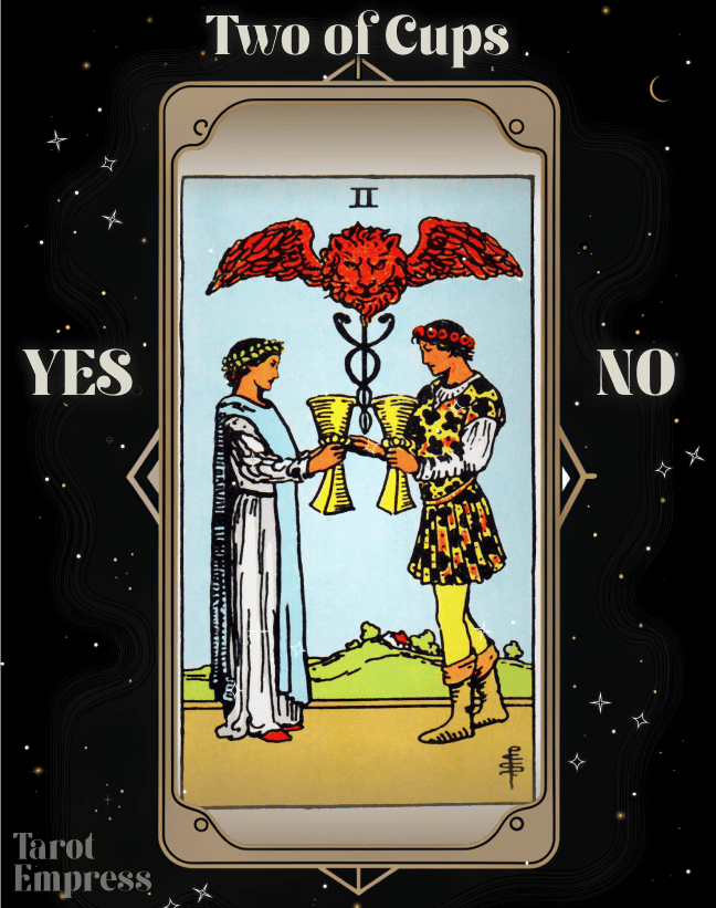 2 of Cups Yes or No: Upright & Reversed Meaning Explained